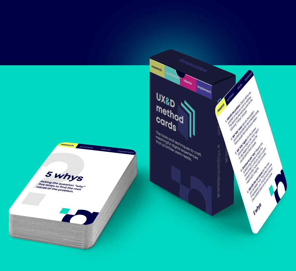 method cards. - Aer Studios